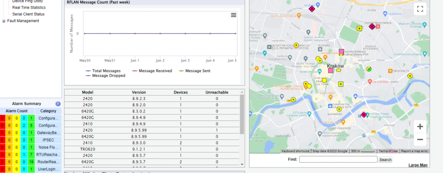 SuprOS Network Management | Hitachi Energy