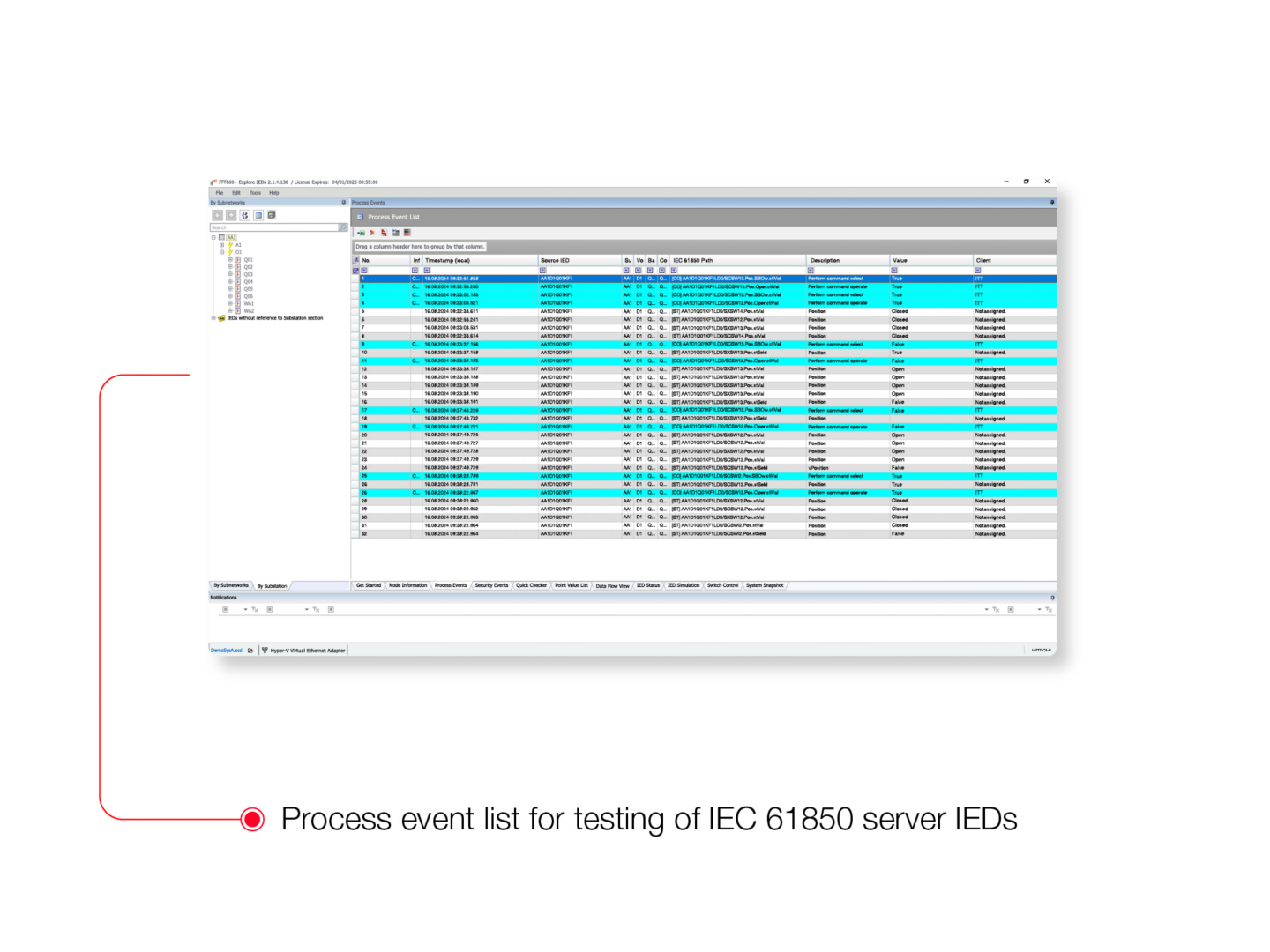 ITT600 - Integrated testing tool | Hitachi Energy