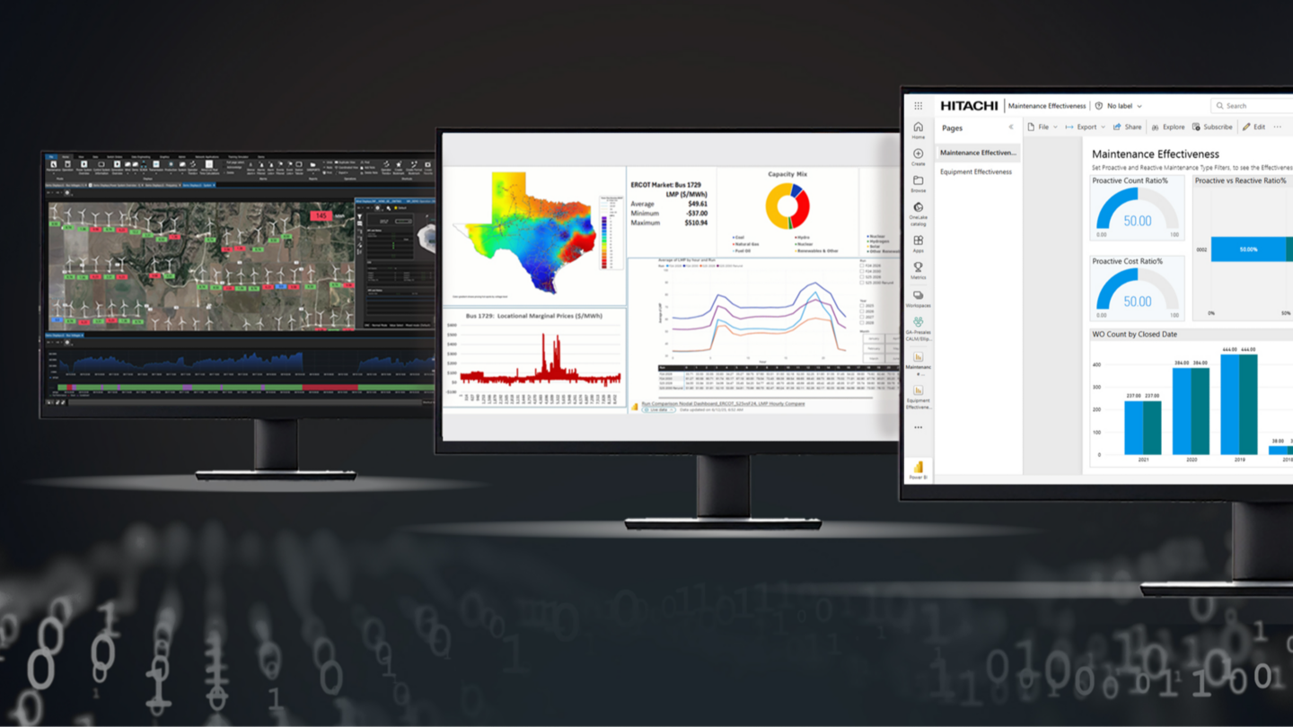 Digital Days 2025: Control the network, manage the assets, trade the ...