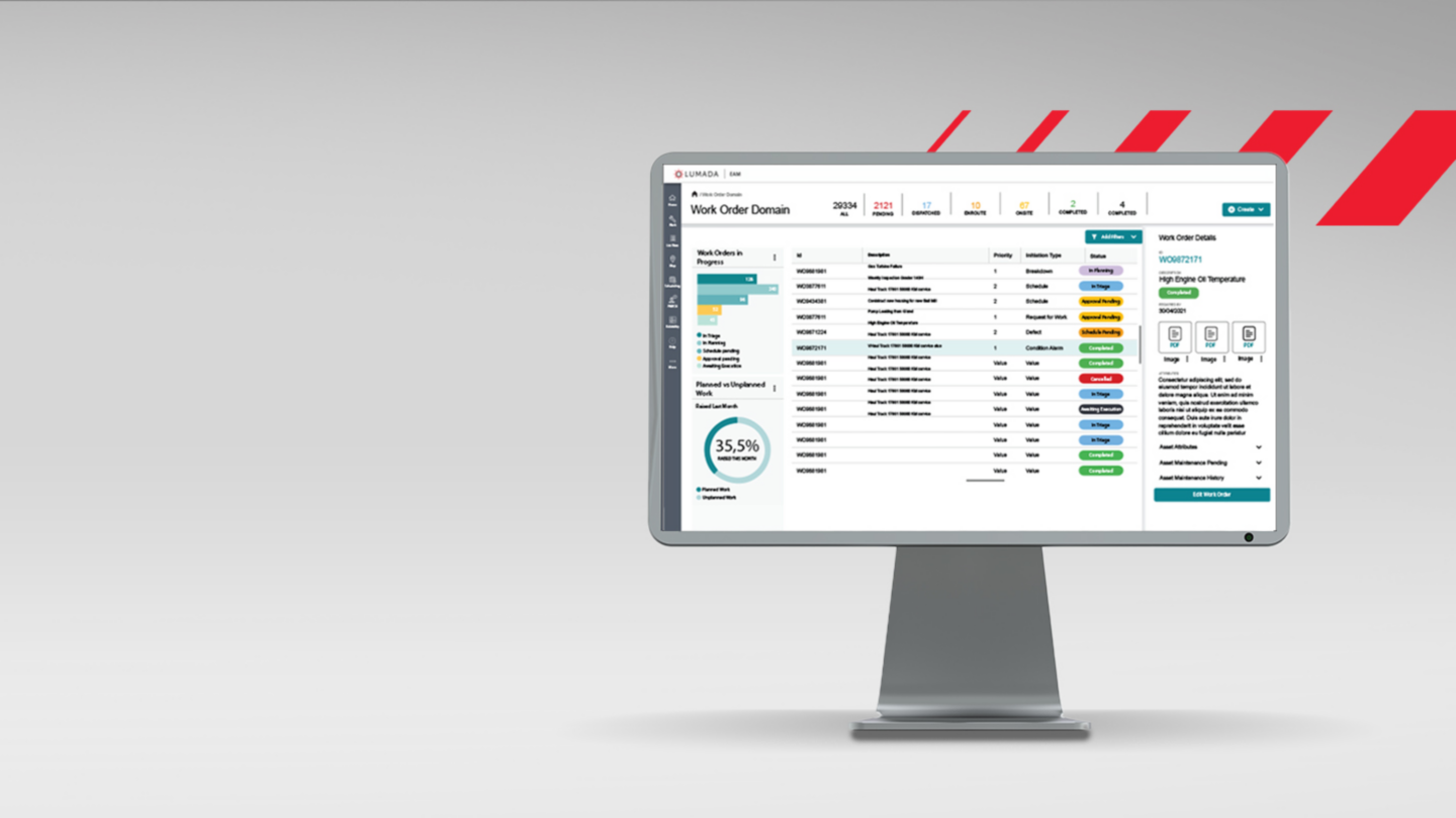 Enterprise Asset Management | Hitachi Energy