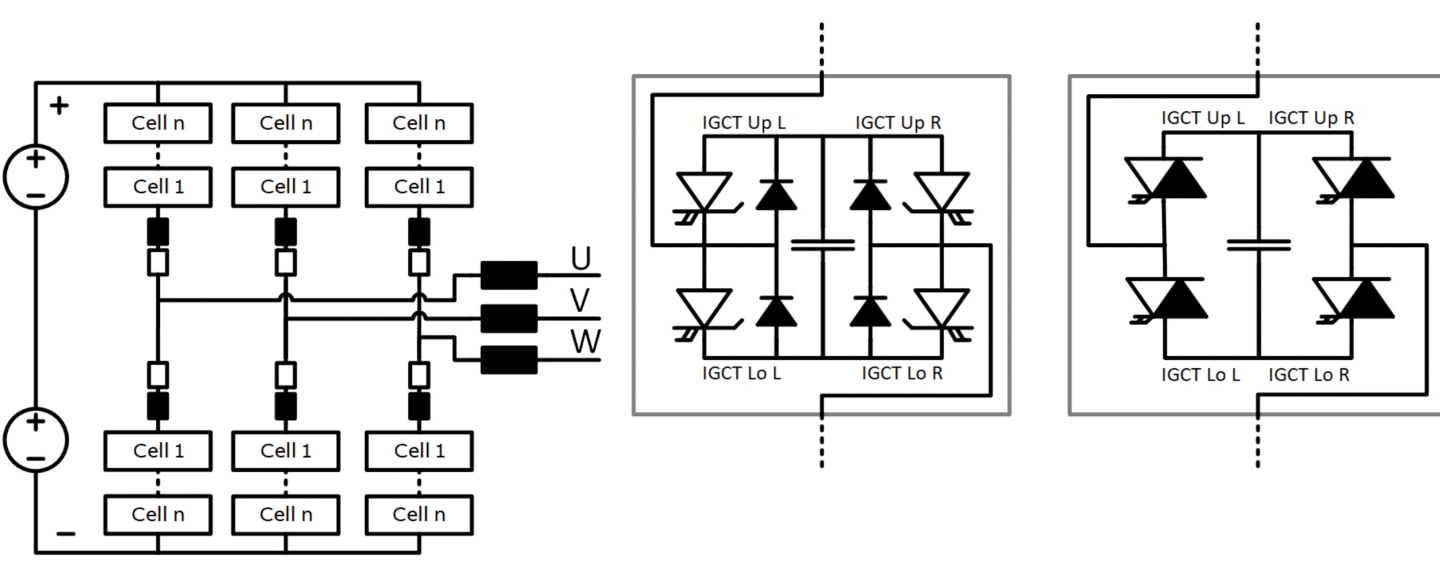 Full Bridge MMC with Clamp | Hitachi Energy