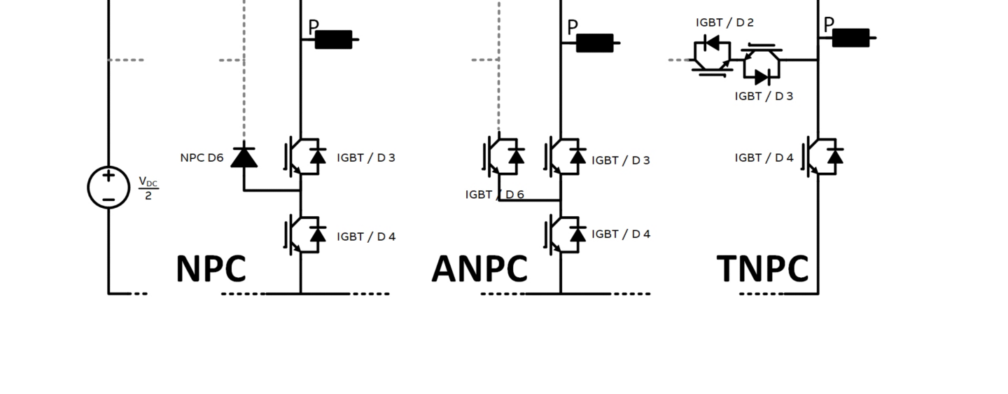 Three Phase Three Level VSC | Hitachi Energy