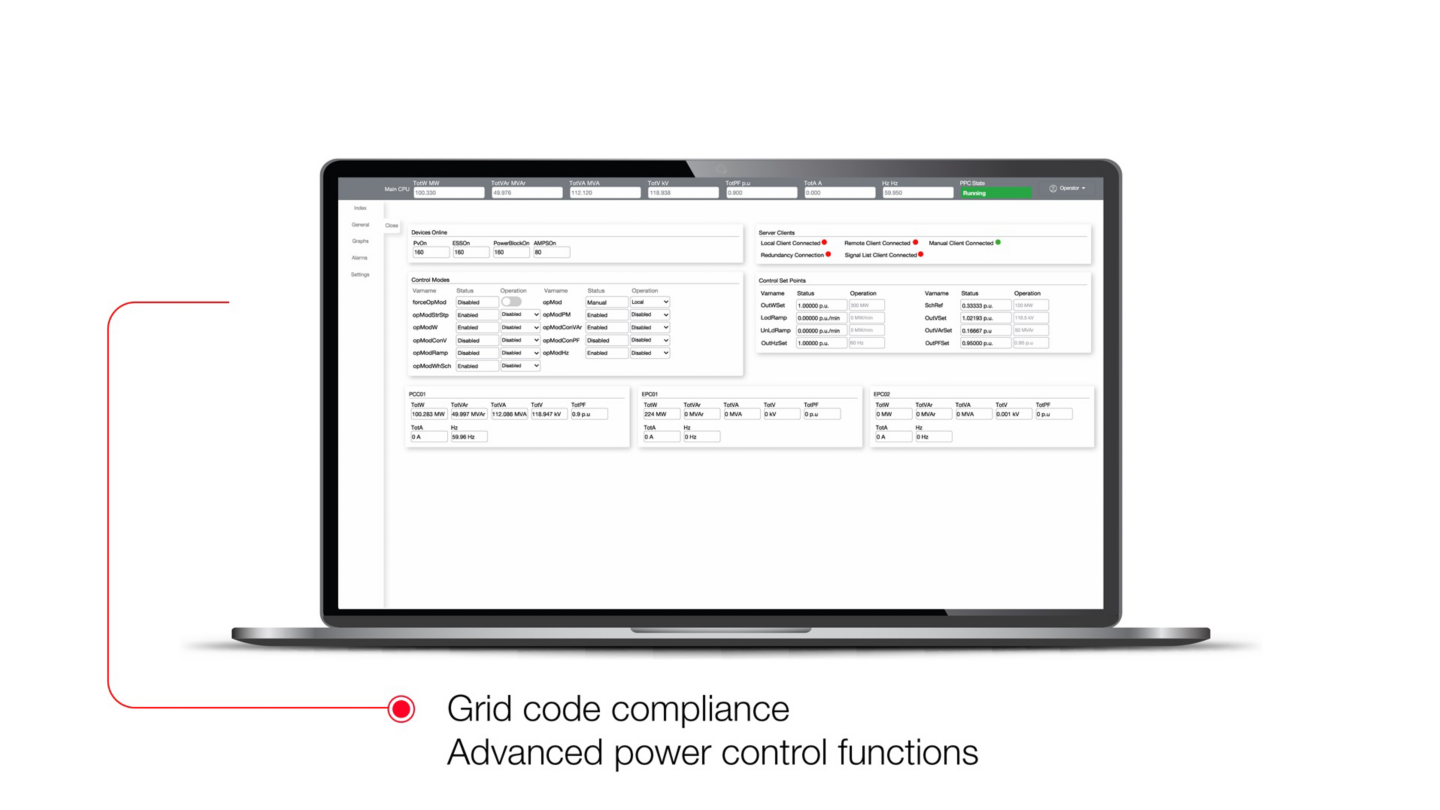Power Plant Controller (PPC) | Hitachi Energy
