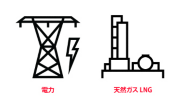 TRMTracker - コモディティ/エネルギー取引・リスク管理ソフトウェア | 日立エナジー
