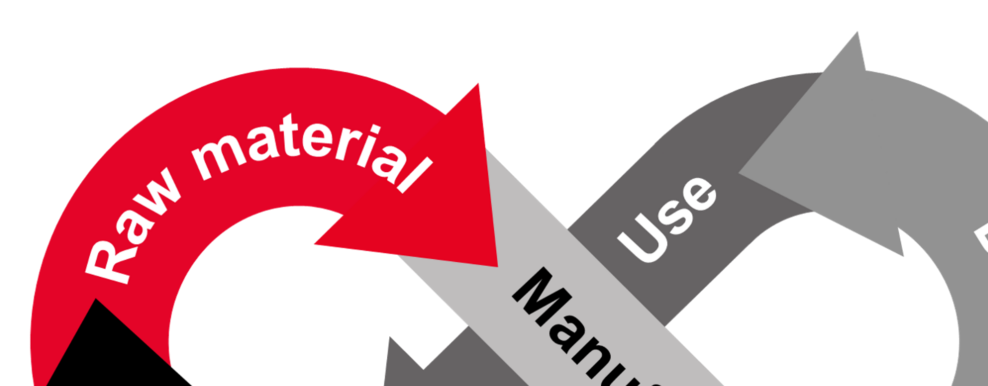 Life Cycle Analysis | Hitachi Energy