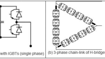 STATCOM - SVC Light ® | Hitachi Energy
