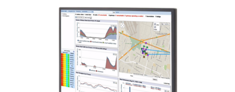 SuprOS Network Management | Hitachi Energy